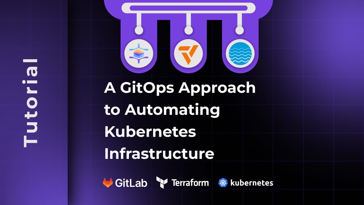 A GitOps Approach to Automating Kubernetes Infrastructure A GitOps Approach to Automating Kubernetes Infrastructure